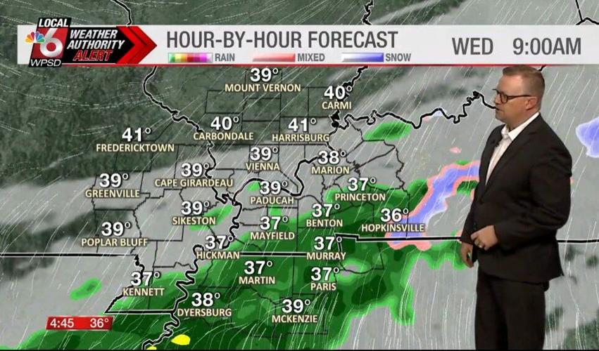Wake up Weather 1.21.26 | Newsletter Stories | WPSD Local 6