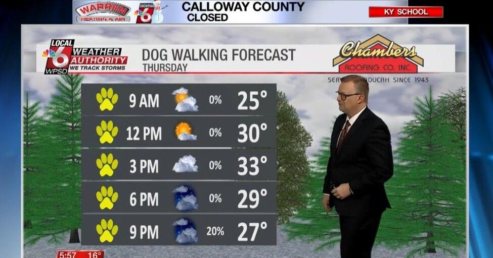 Dog walking forecast 1.29.26 | Weather | WPSD Local 6
