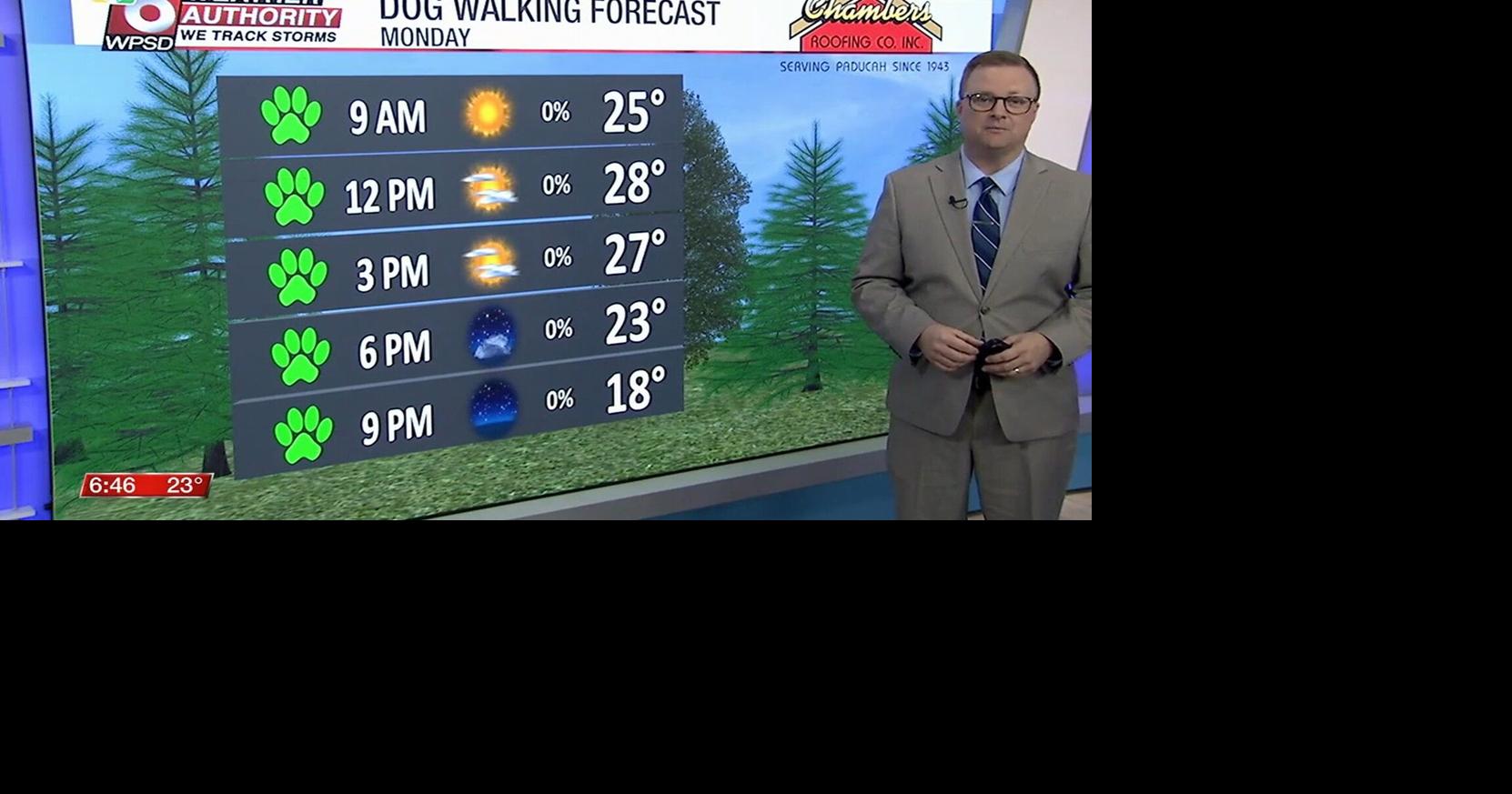 Dog walking forecast 1.19.26 | Weather | WPSD Local 6