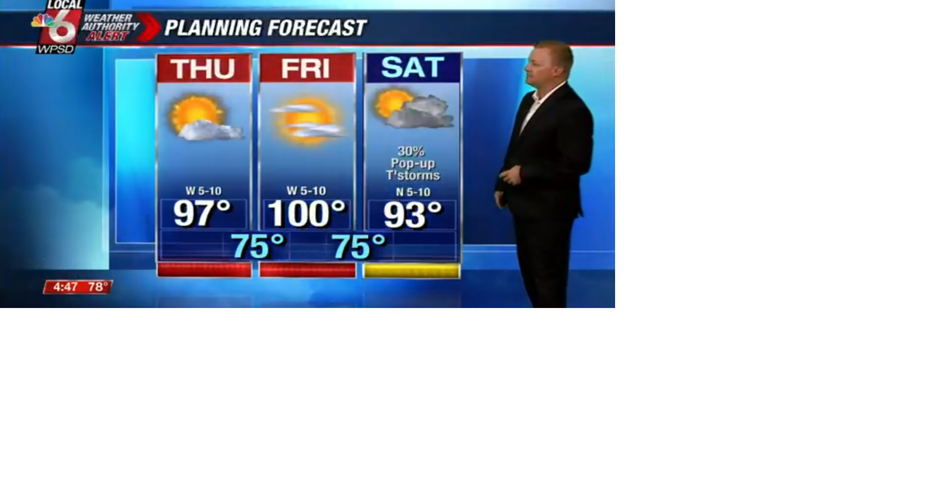 Wake Up Weather 8.24.23 | Newsletter Stories | WPSD Local 6