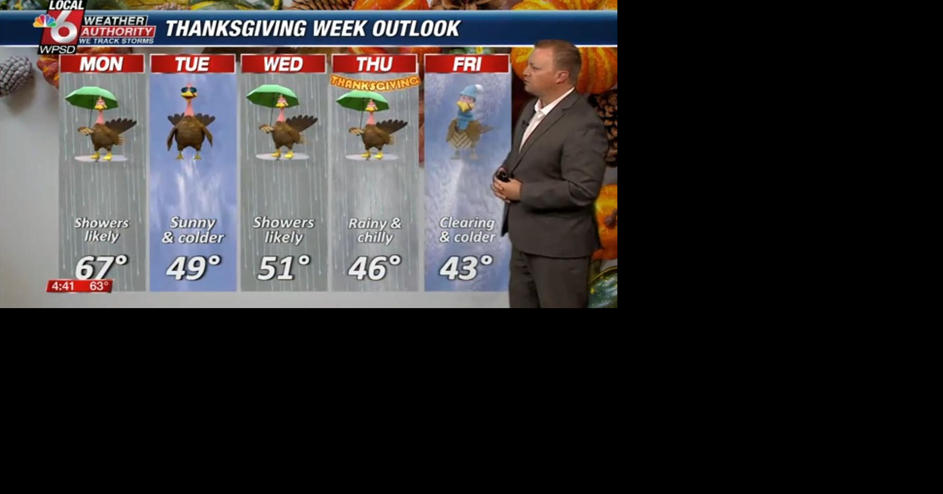 Wake up weather 11.25.24 | Newsletter Stories | WPSD Local 6