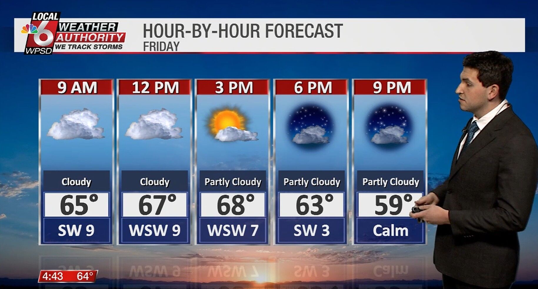 Wake up Weather 12.26.25 | Newsletter Stories | WPSD Local 6