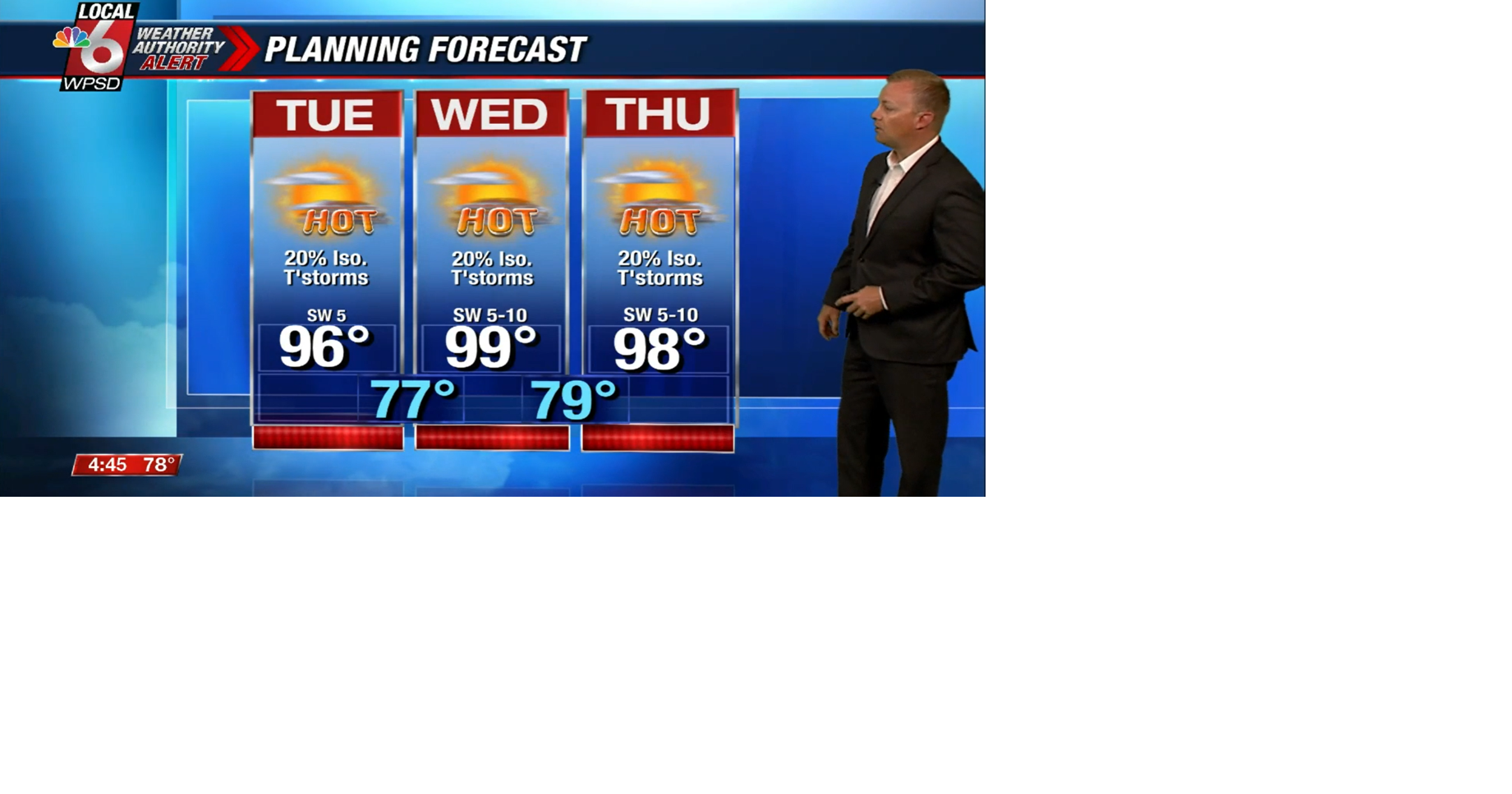 Wake Up Weather 7/5/22 | | WPSD Local 6