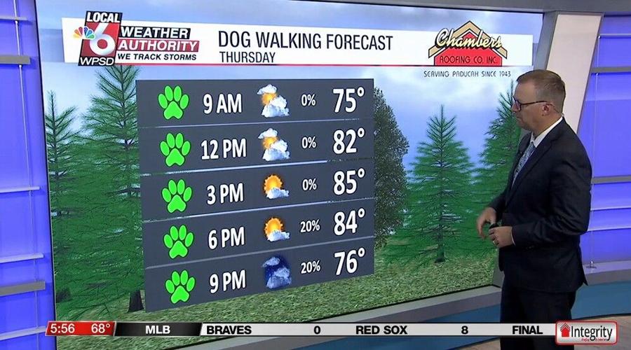 Dog walking forecast 5.28.26 | Weather | WPSD Local 6