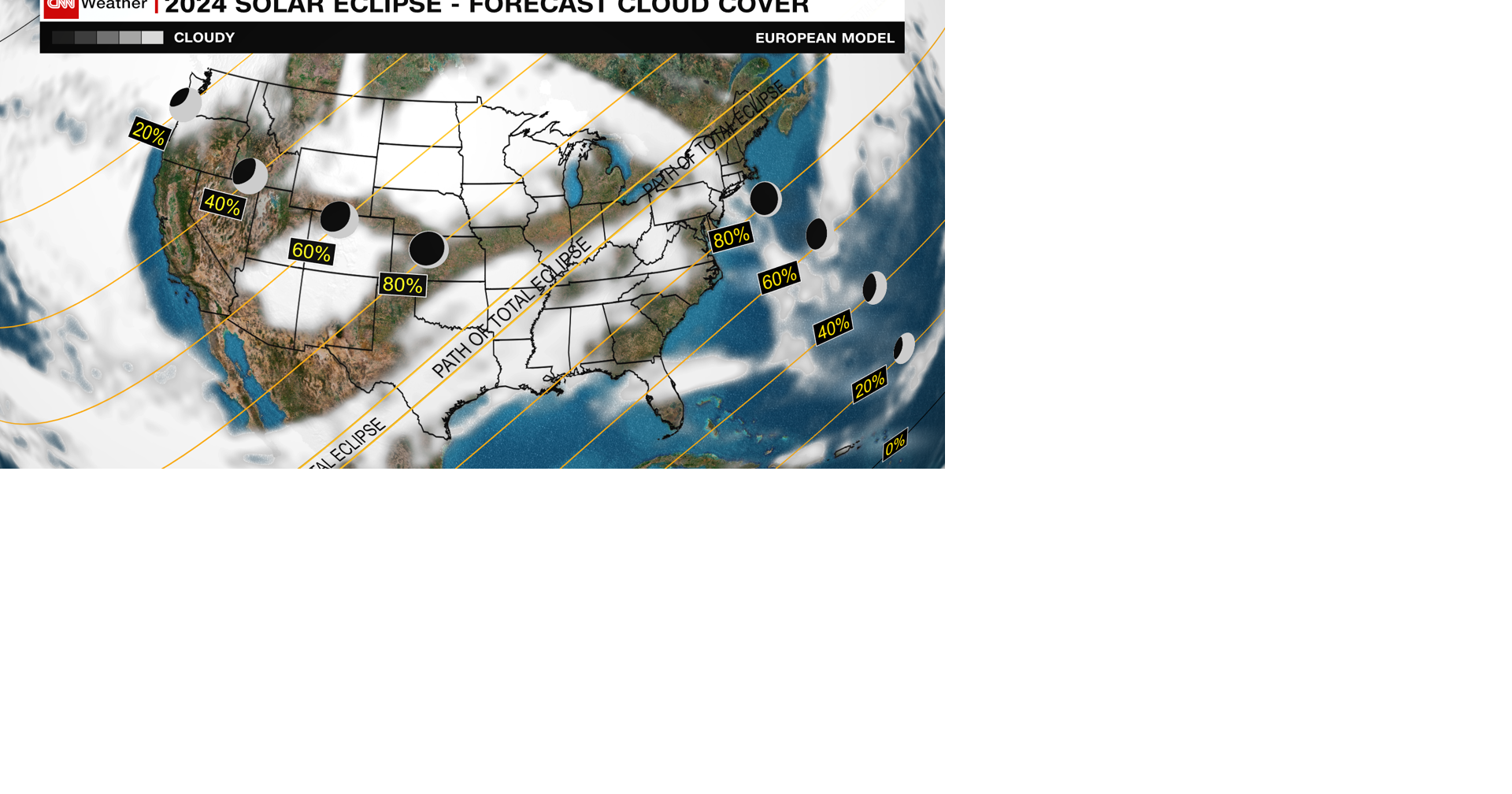 Why a cloudy forecast doesn’t mean your eclipse is ruined | News | WPSD Local 6