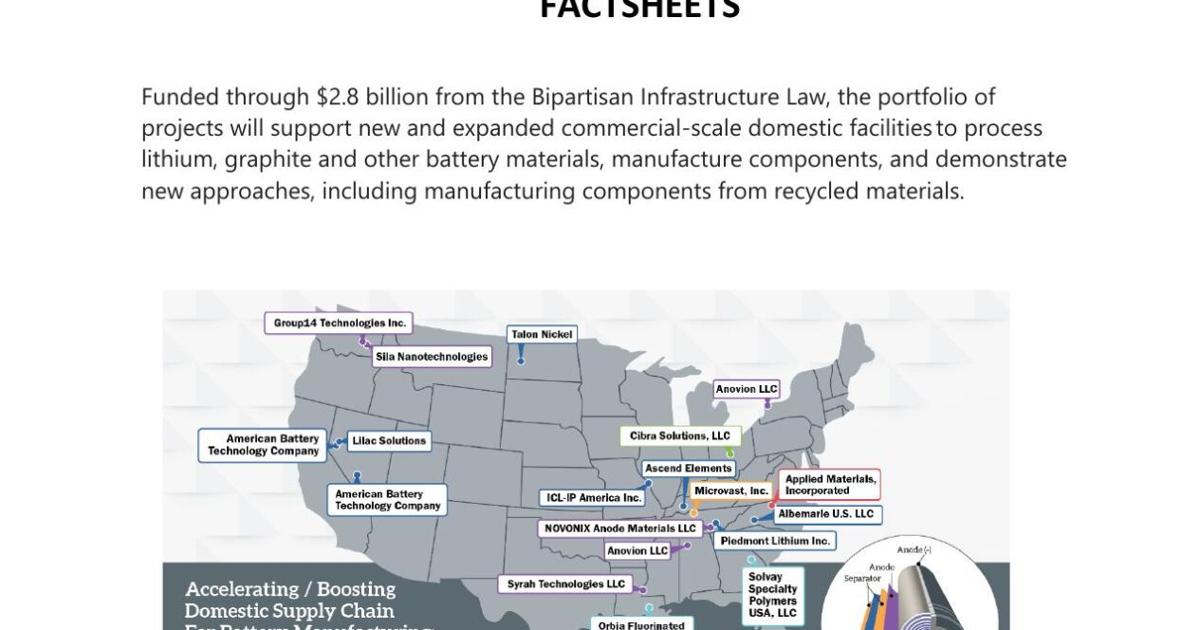 DOE BIL Battery FOA-2678 Selectee Fact Sheets - 1_2.pdf | | WPSD Local 6 DOE BIL Battery FOA-2678 Selectee Fact Sheets - 1_2.pdf | | WPSD Local 6