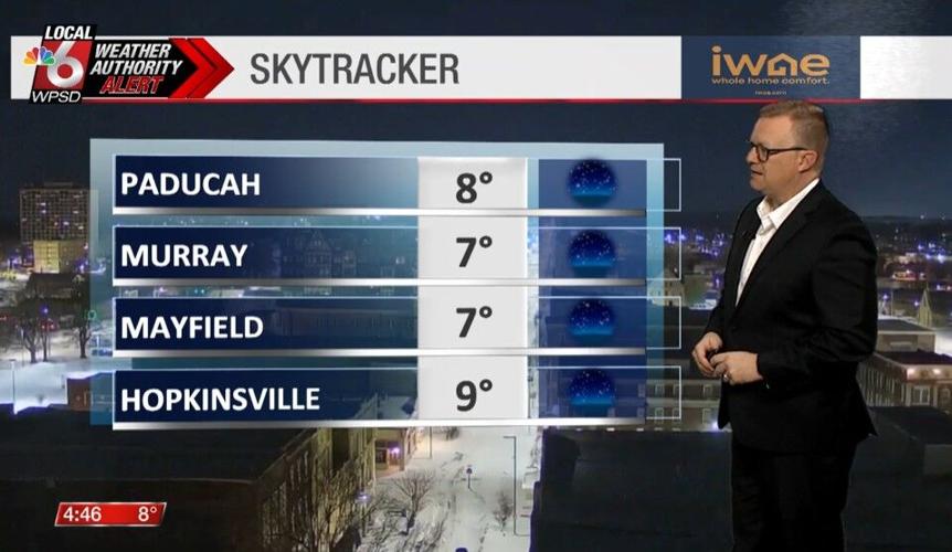 Wake up Weather 1.26.26 | Newsletter Stories | WPSD Local 6