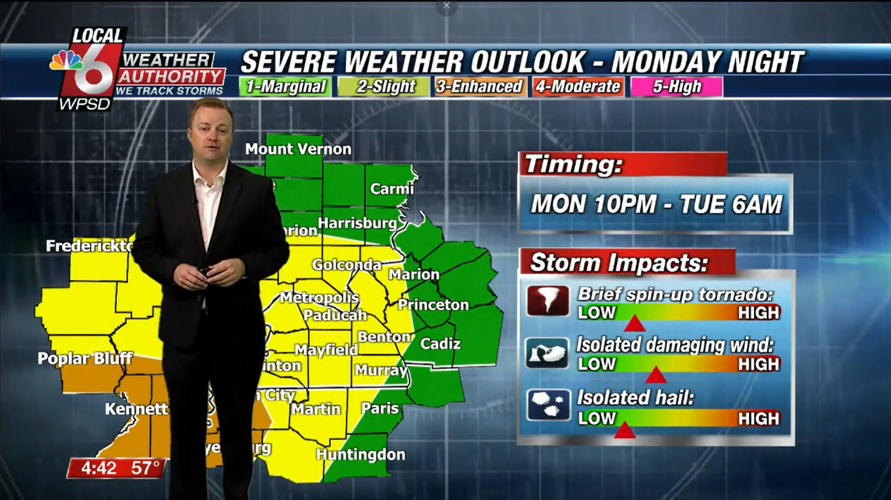 Wake up Weather: Tracking overnight storms | News | WPSD Local 6