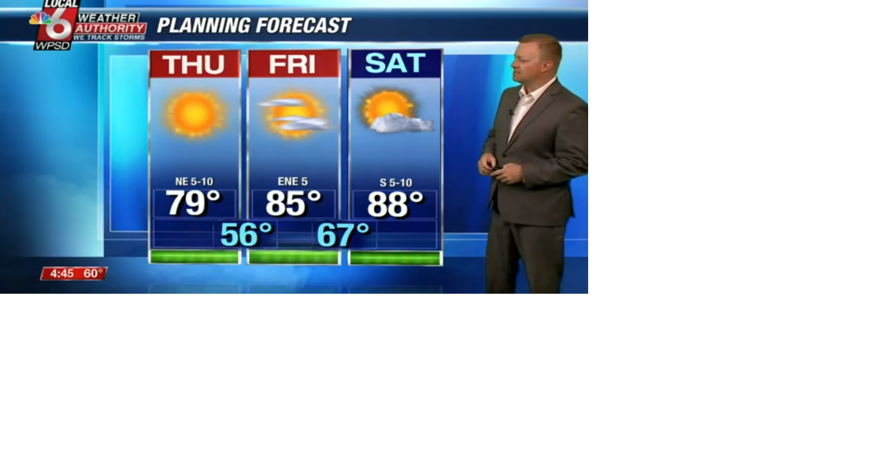 Wake Up Weather 8.31.23 | Newsletter Stories | WPSD Local 6