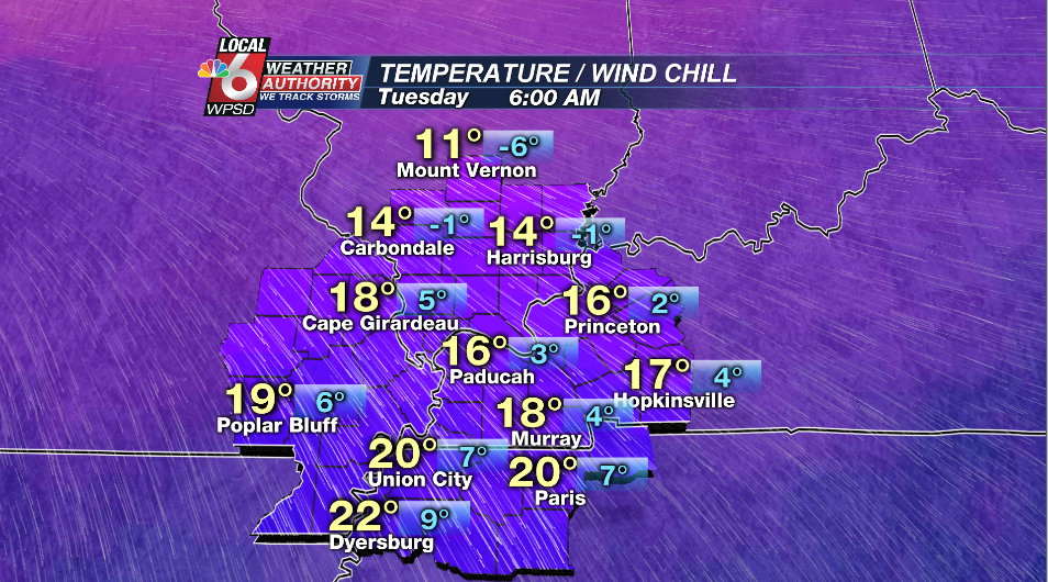 Weather forecast: Two waves of cold | Daily-forecast | WPSD Local 6