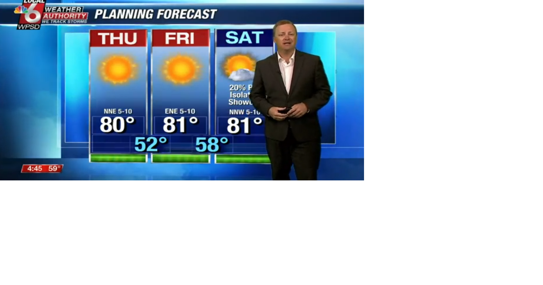 Wake Up Weather 9.14.23 | Newsletter Stories | WPSD Local 6