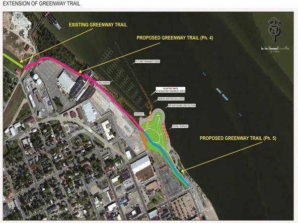 Major changes expected for the Paducah Greenway Trail | Archive | WPSD ...