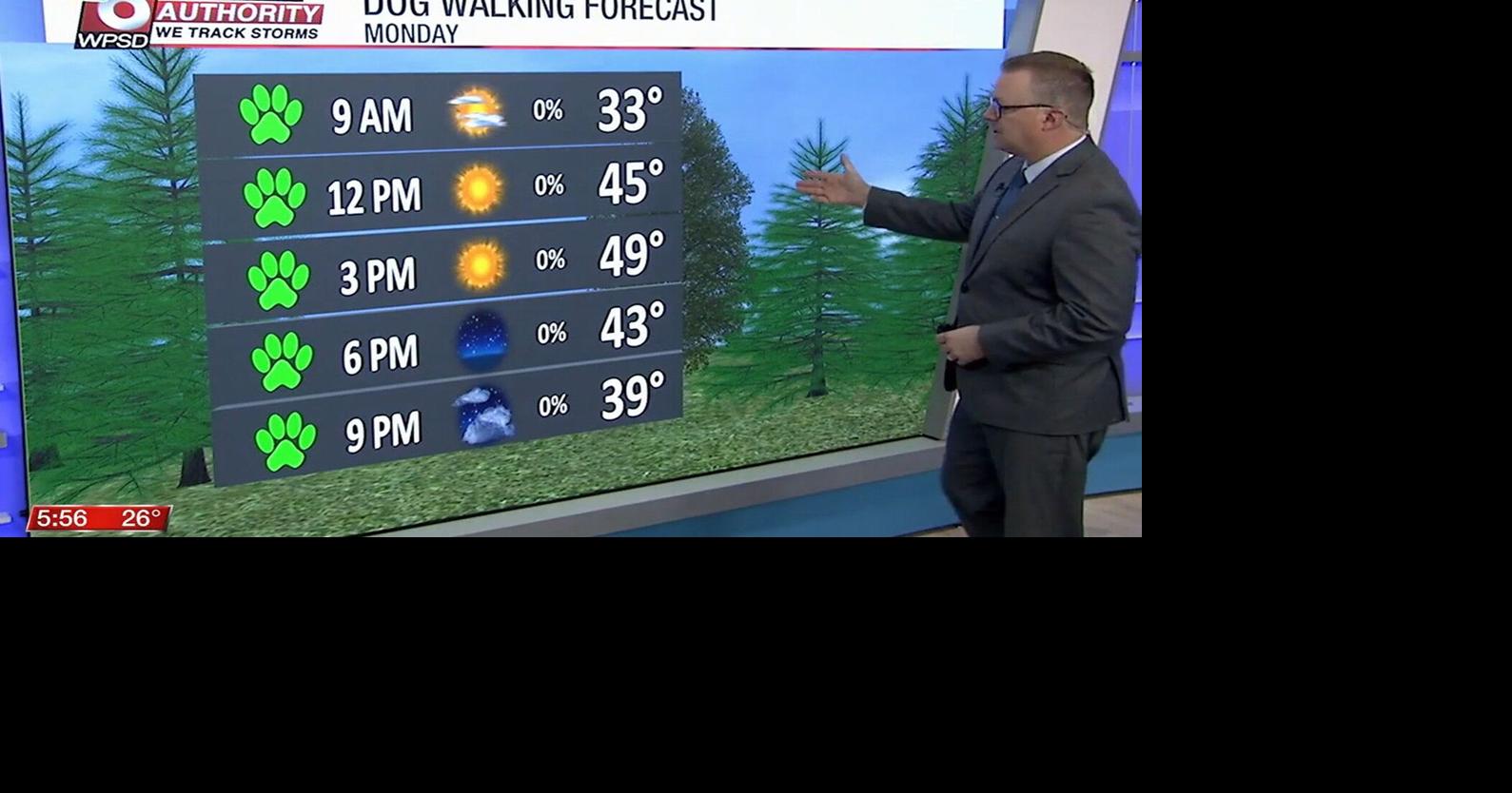 Dog walking forecast 1.12.26 | News | WPSD Local 6