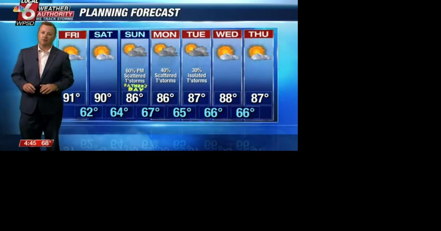 Wake Up Weather 6/16/23 | Newsletter Stories | WPSD Local 6
