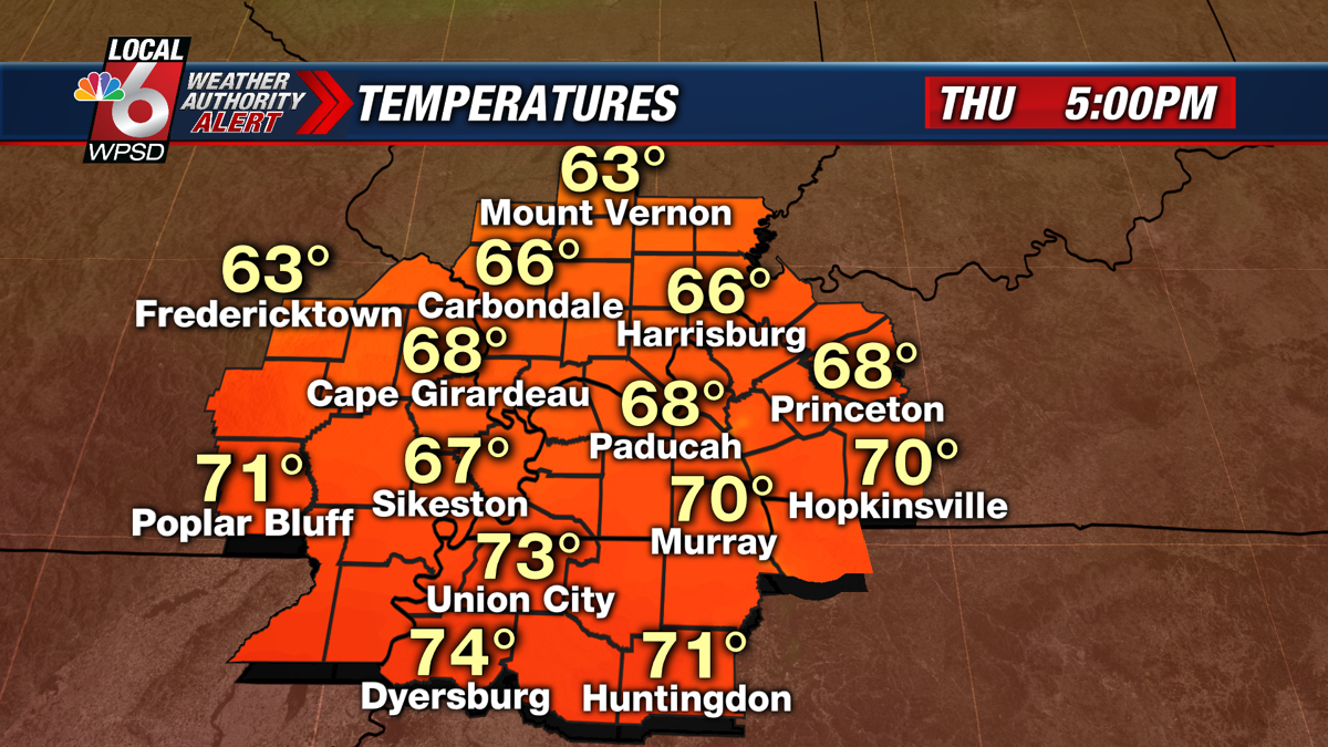 Weather Authority Alert | | WPSD Local 6