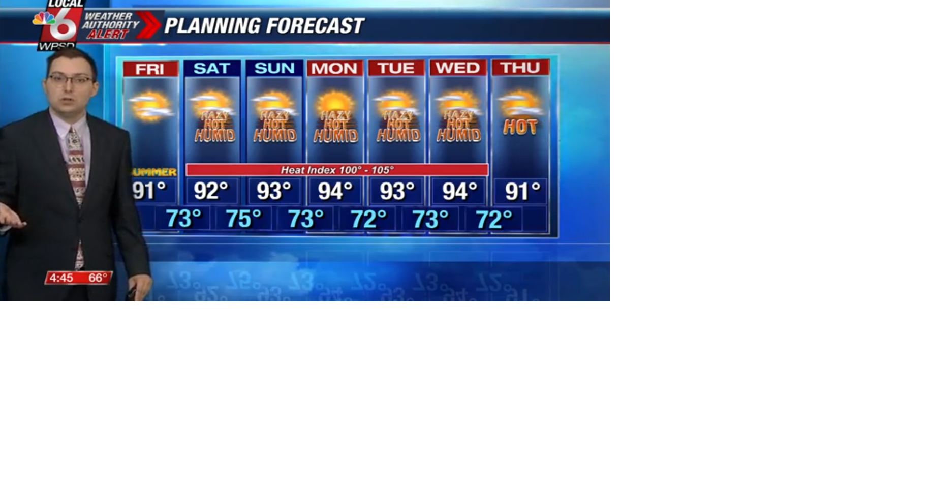Wake up weather 6.20.25 | Newsletter Stories | WPSD Local 6