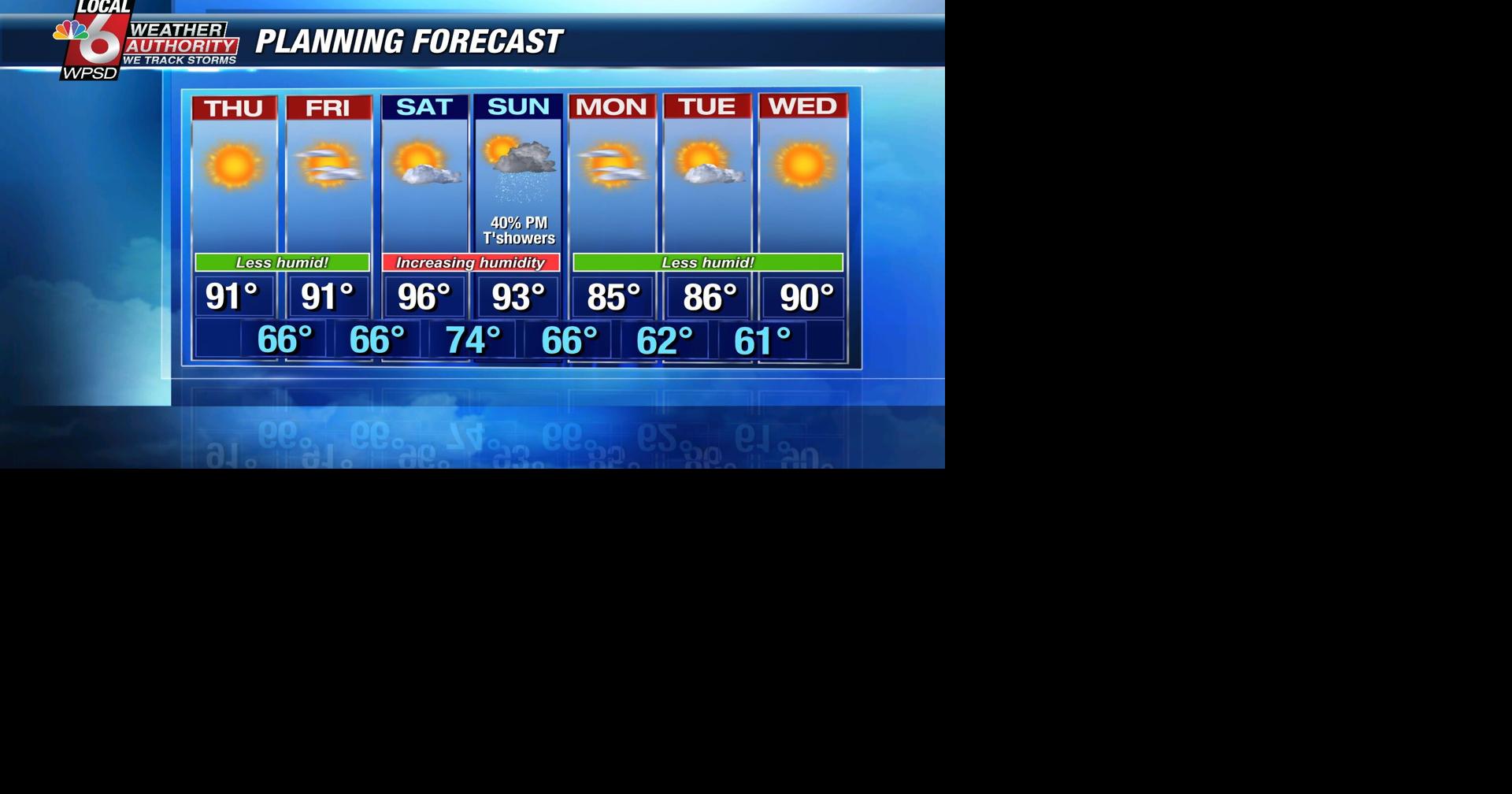 Wake Up Weather: 6/24/22 | | WPSD Local 6