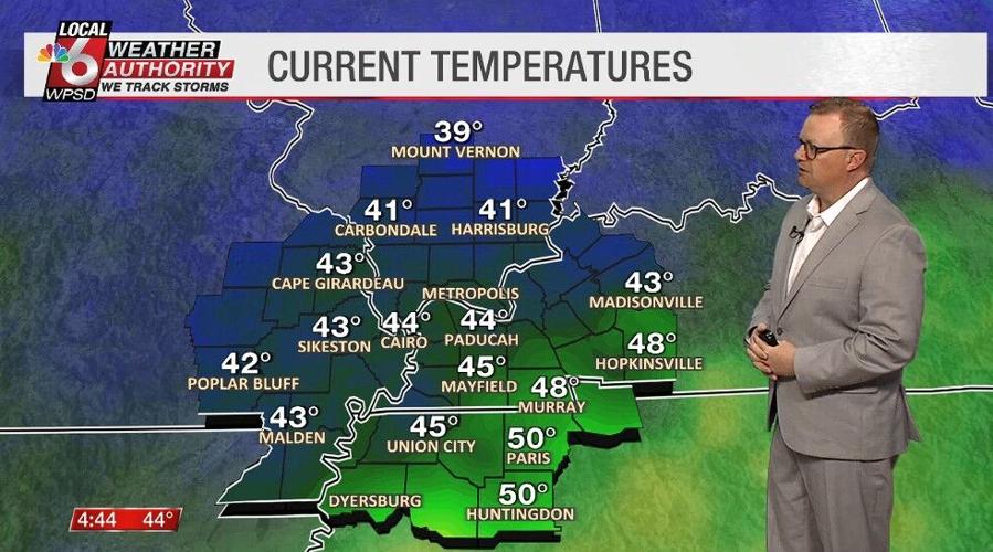 Wake up Weather 3.3.26 | Newsletter Stories | WPSD Local 6