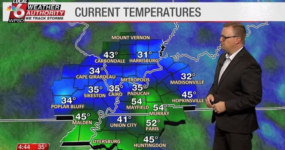 Wake up Weather 2.10.26 | Newsletter Stories | WPSD Local 6