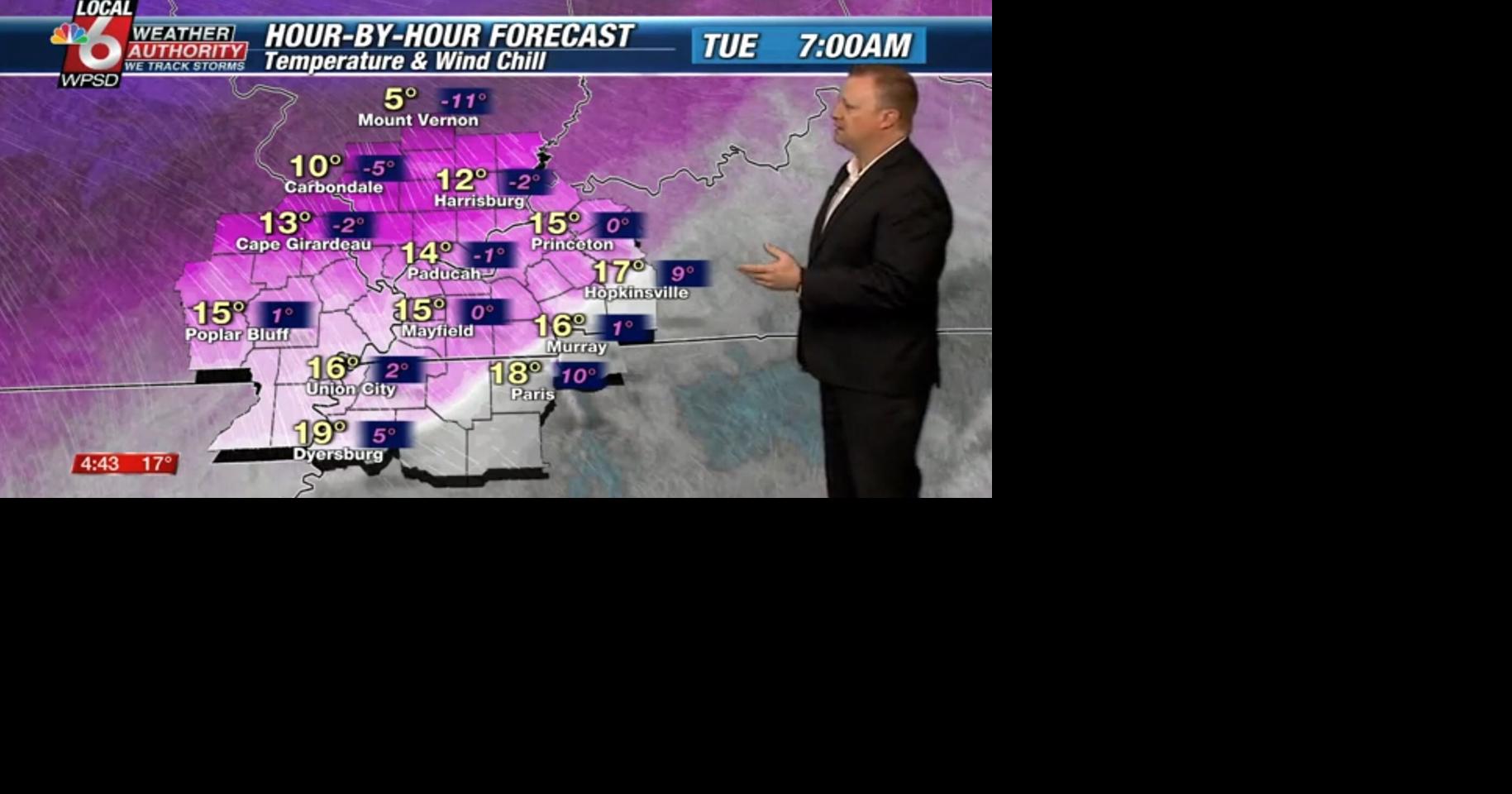Wake up weather 1.21.25 | Newsletter Stories | WPSD Local 6