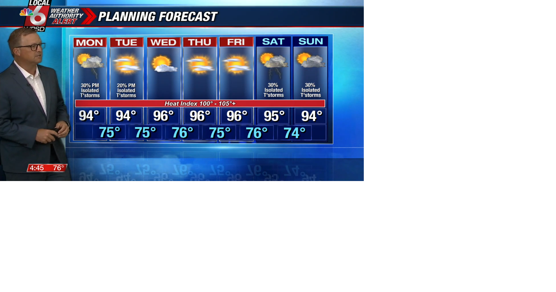 Wake up weather 6.23.25 | Newsletter Stories | WPSD Local 6