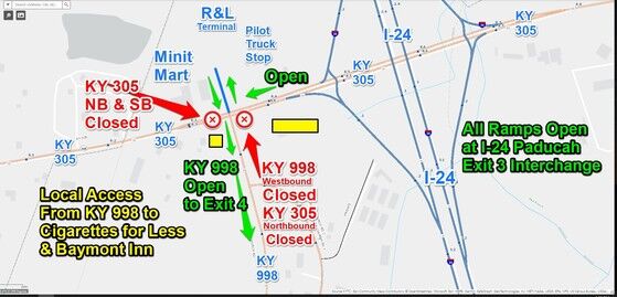 KYTC plans ongoing construction sites throughout western Kentucky ...