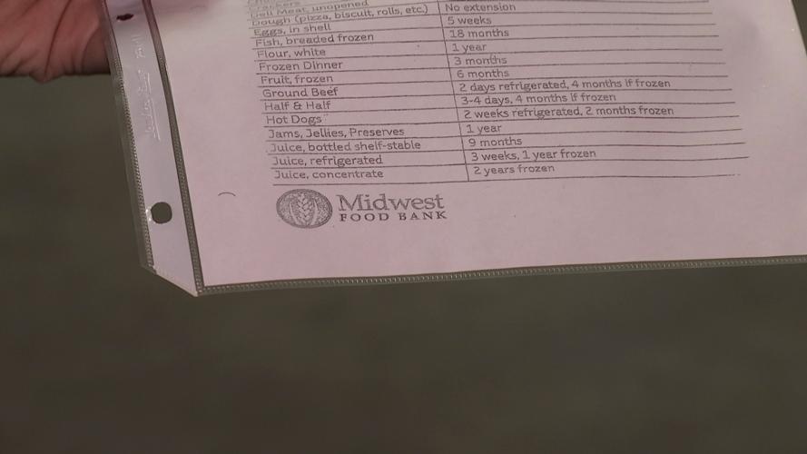 Nonprofit cautions donating expired food items | News | WPSD Local 6