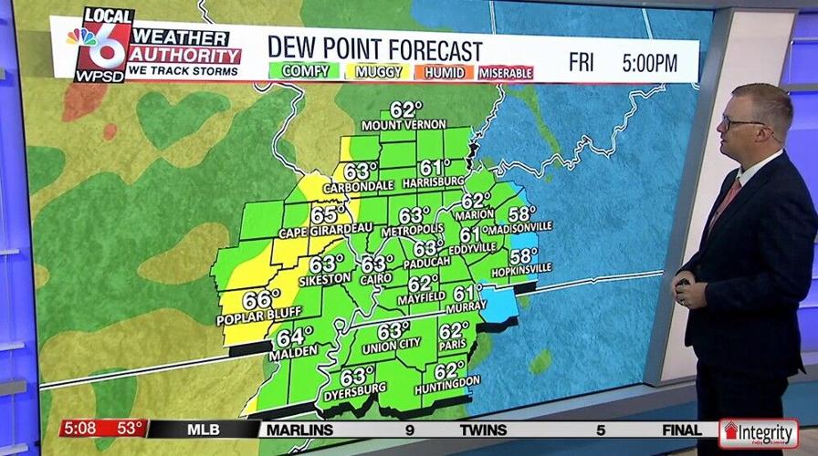Wake up Weather 5.14.26 | Newsletter Stories | WPSD Local 6
