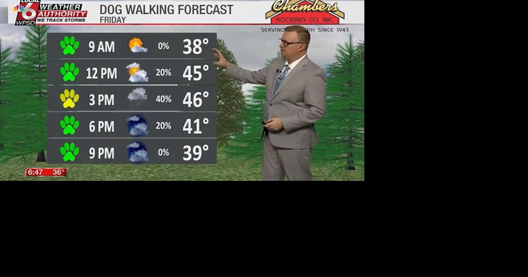 Dog walking forecast 1.16.26 | News | WPSD Local 6