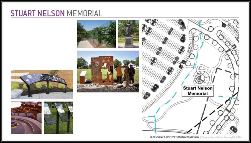 Paducah Sport Park leaders clarify Stuart Nelson Memorial plans | News ...