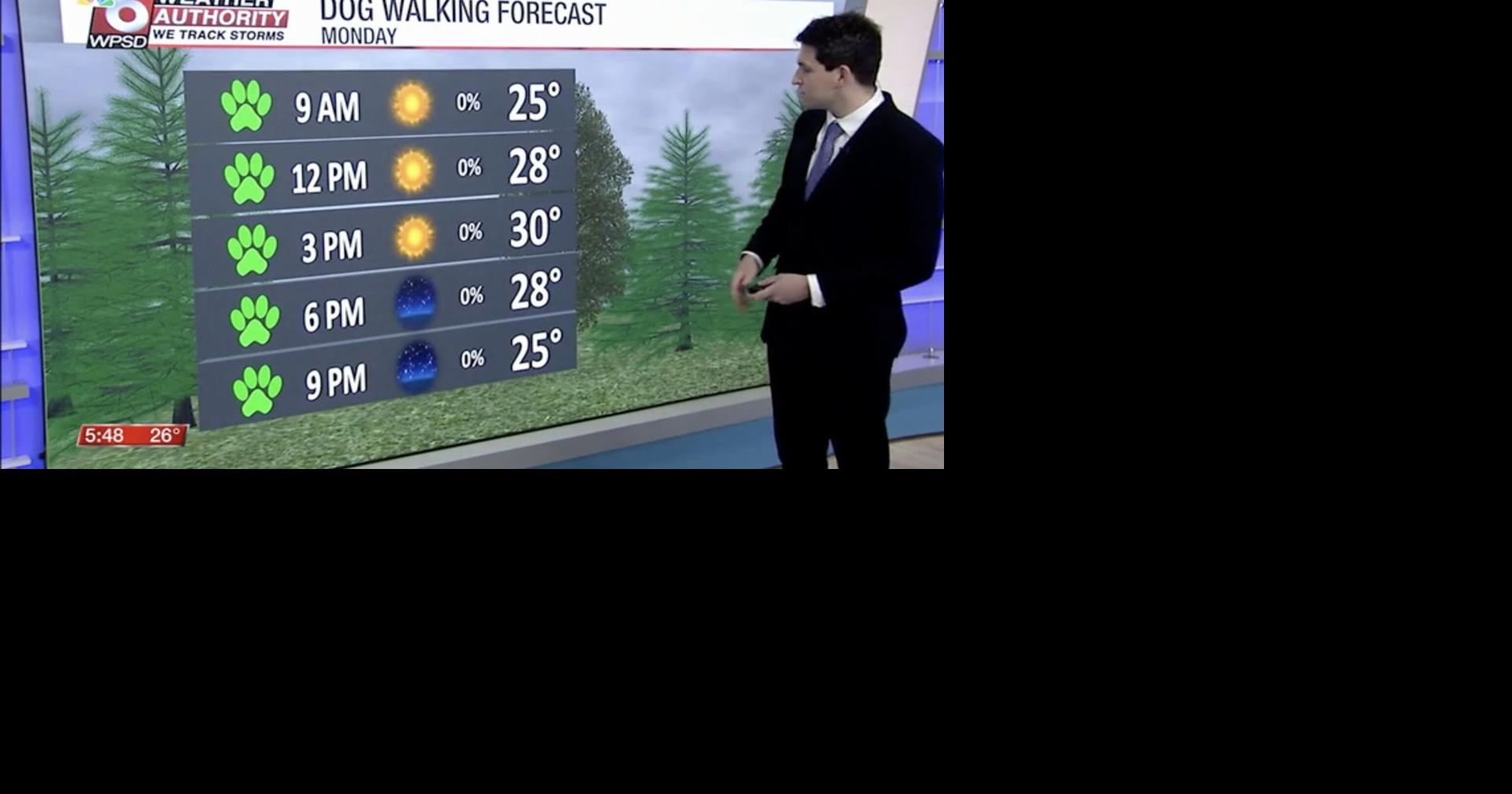 Dog walking forecast 12.29.25 | Weather | WPSD Local 6