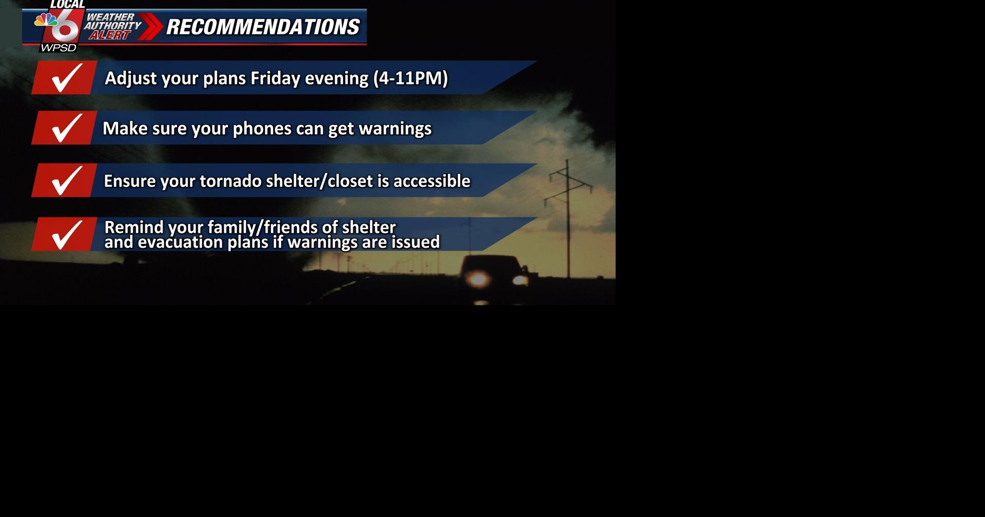 Wake up Weather: 03/31/2023 | Newsletter Stories | WPSD Local 6