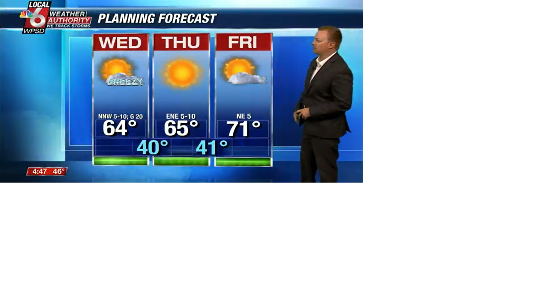 Wake up Weather: 10/26/2022 | Newsletter Stories | WPSD Local 6