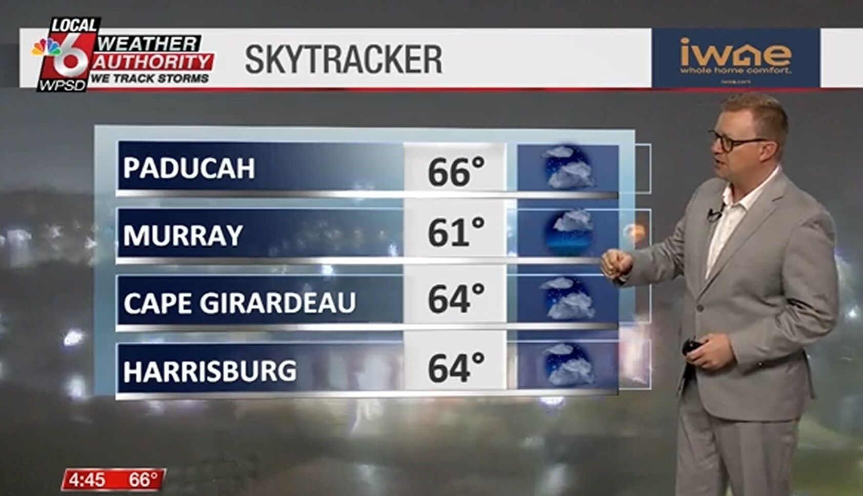 Wake up Weather 1.9.26 | Newsletter Stories | WPSD Local 6