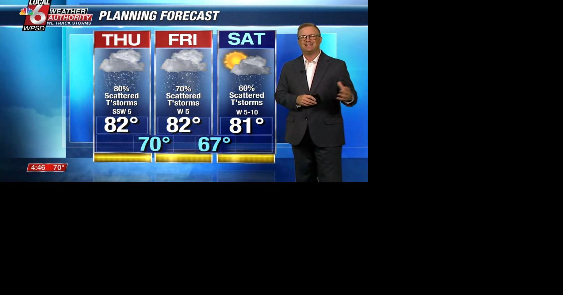 Wake up weather 6.5.25 | Newsletter Stories | WPSD Local 6