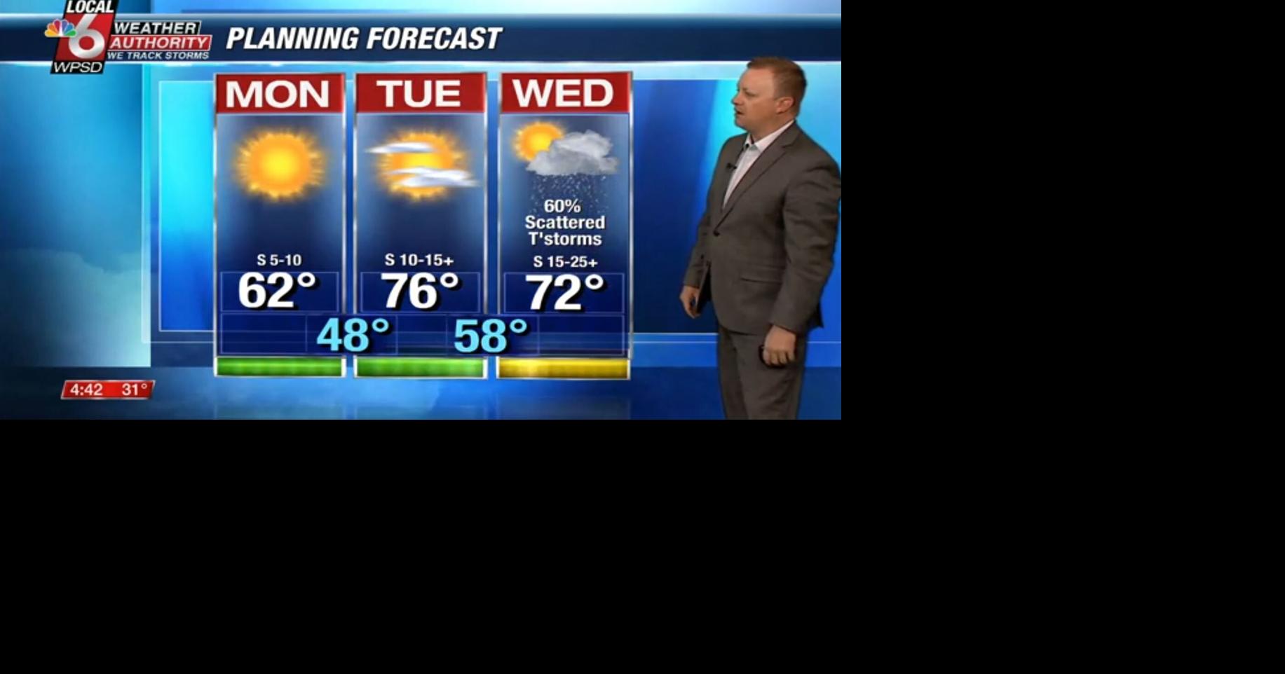 Wake up weather 3.17.25 | Newsletter Stories | WPSD Local 6