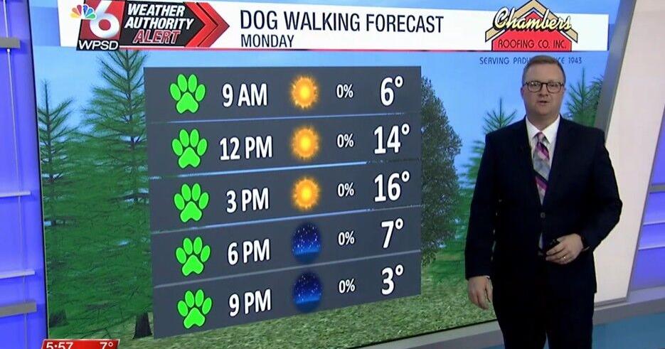 Dog walking forecast 1.26.26 | News | WPSD Local 6