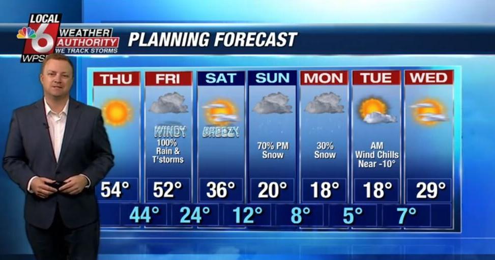 Wake Up Weather: 1/11/24 | Newsletter Stories | WPSD Local 6