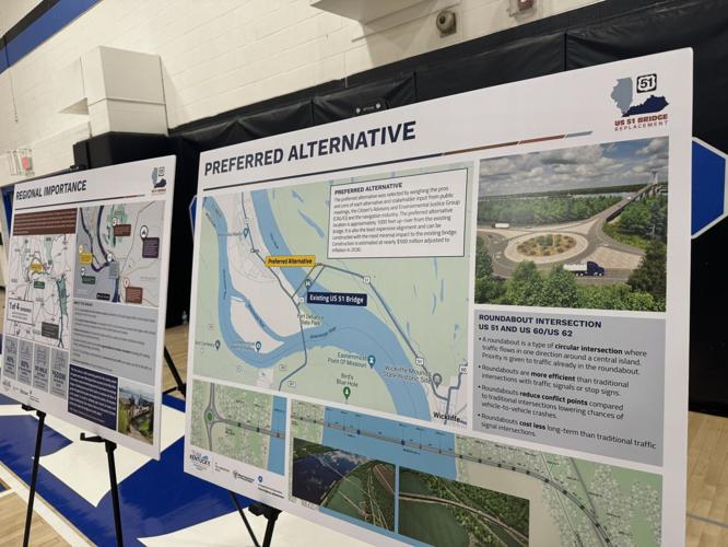 KYTC leaders host meeting to introduce U.S. 51 Bridge replacement ...