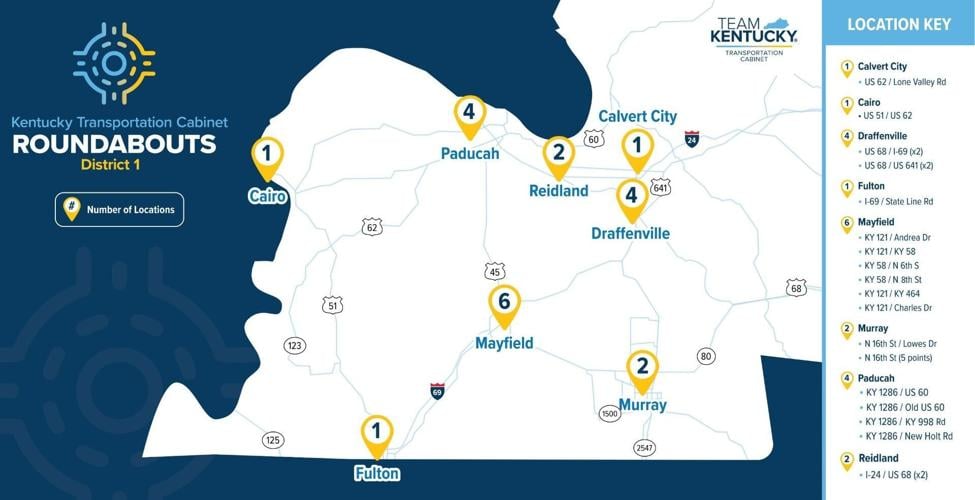 Major road projects to progress in 2026 | News | WPSD Local 6