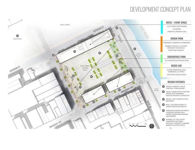 Paducah leaders discuss progress of City Block Redevelopment Project ...