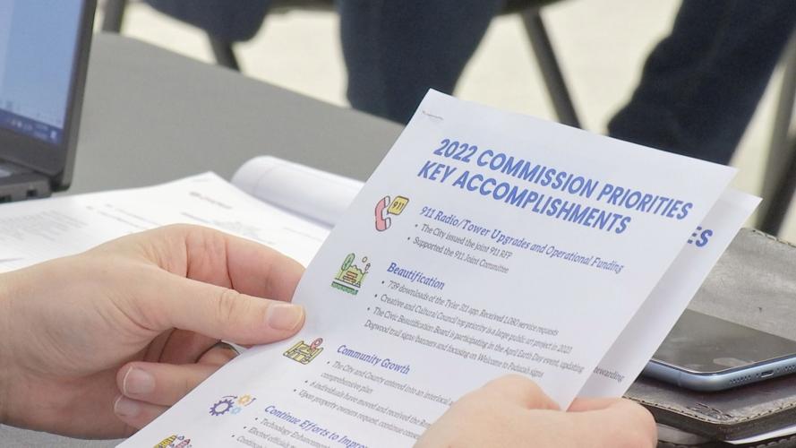 Paducah City Commission prepares to select new priorities for 2023 ...