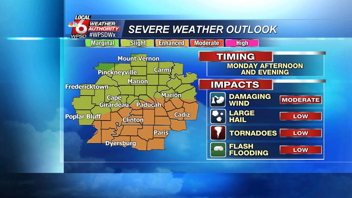 Tracking Severe Weather | Daily-forecast | WPSD Local 6