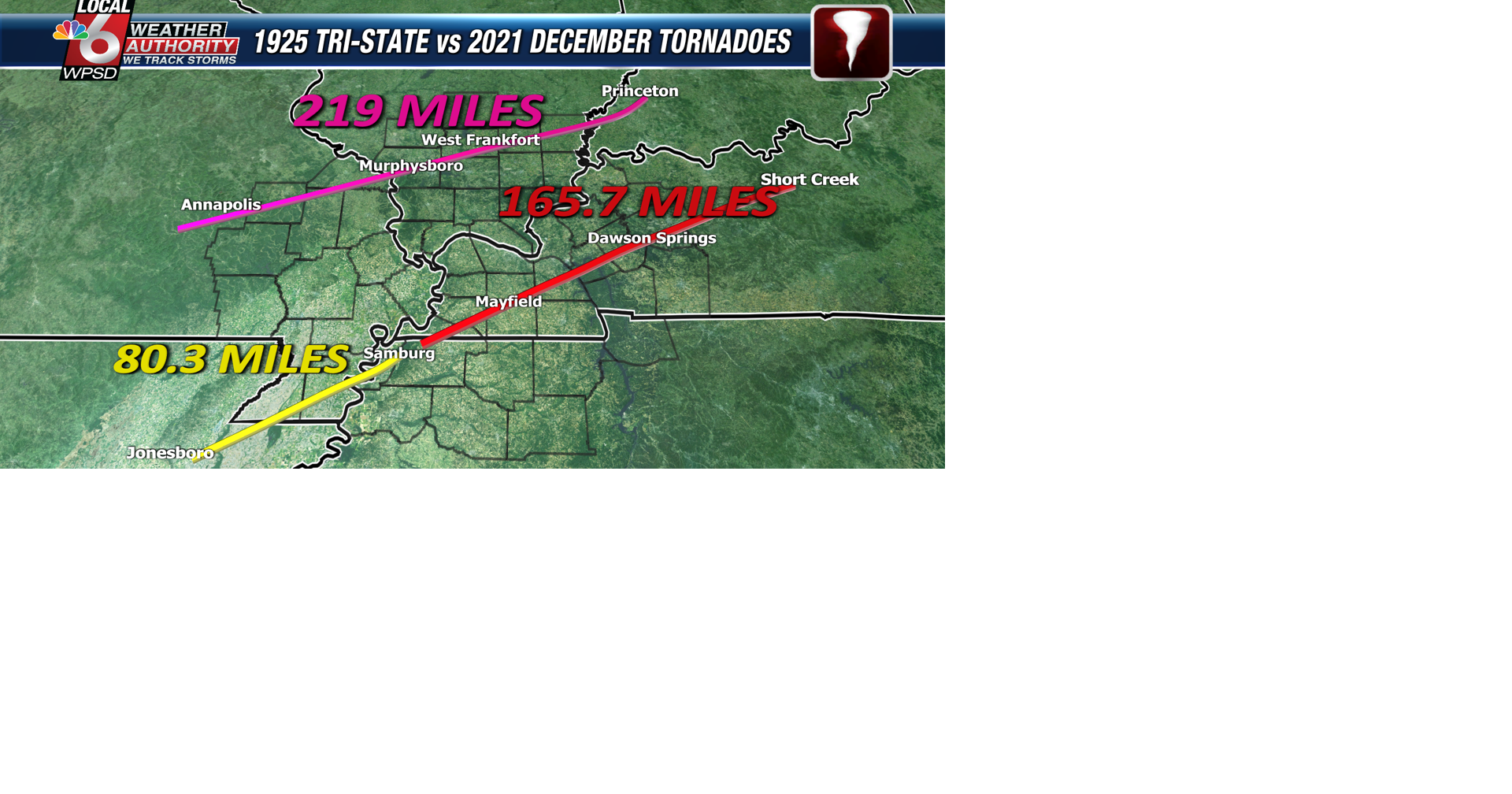 Comparing the quad-state tornado of 2021 to the tri-state tornado of 1925. | | WPSD Local 6