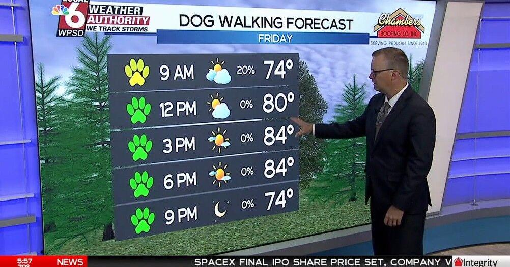 Dog walking forecast 6.12.26 | Weather | WPSD Local 6