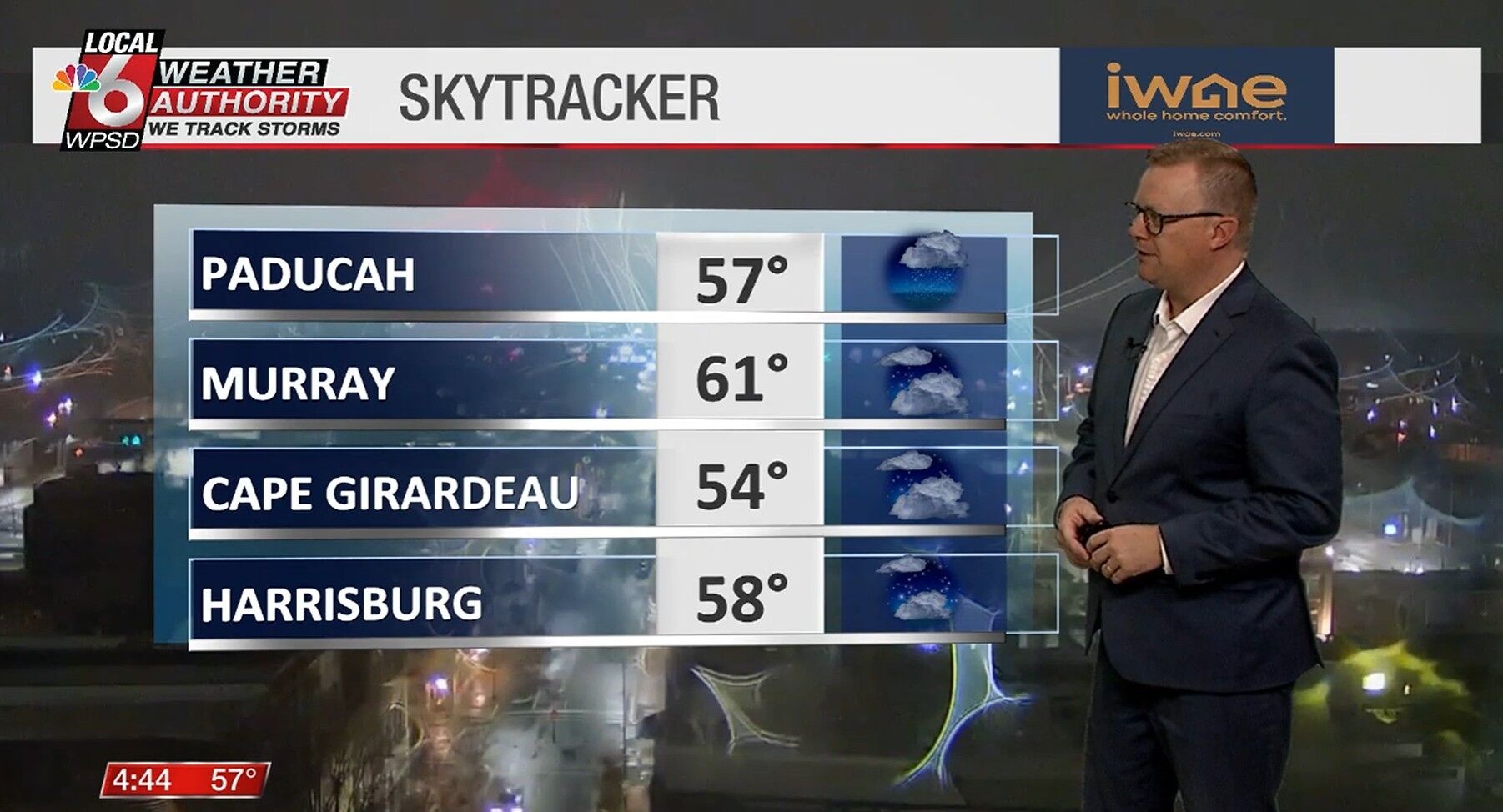 Wake up Weather 12.23.25 | Newsletter Stories | WPSD Local 6