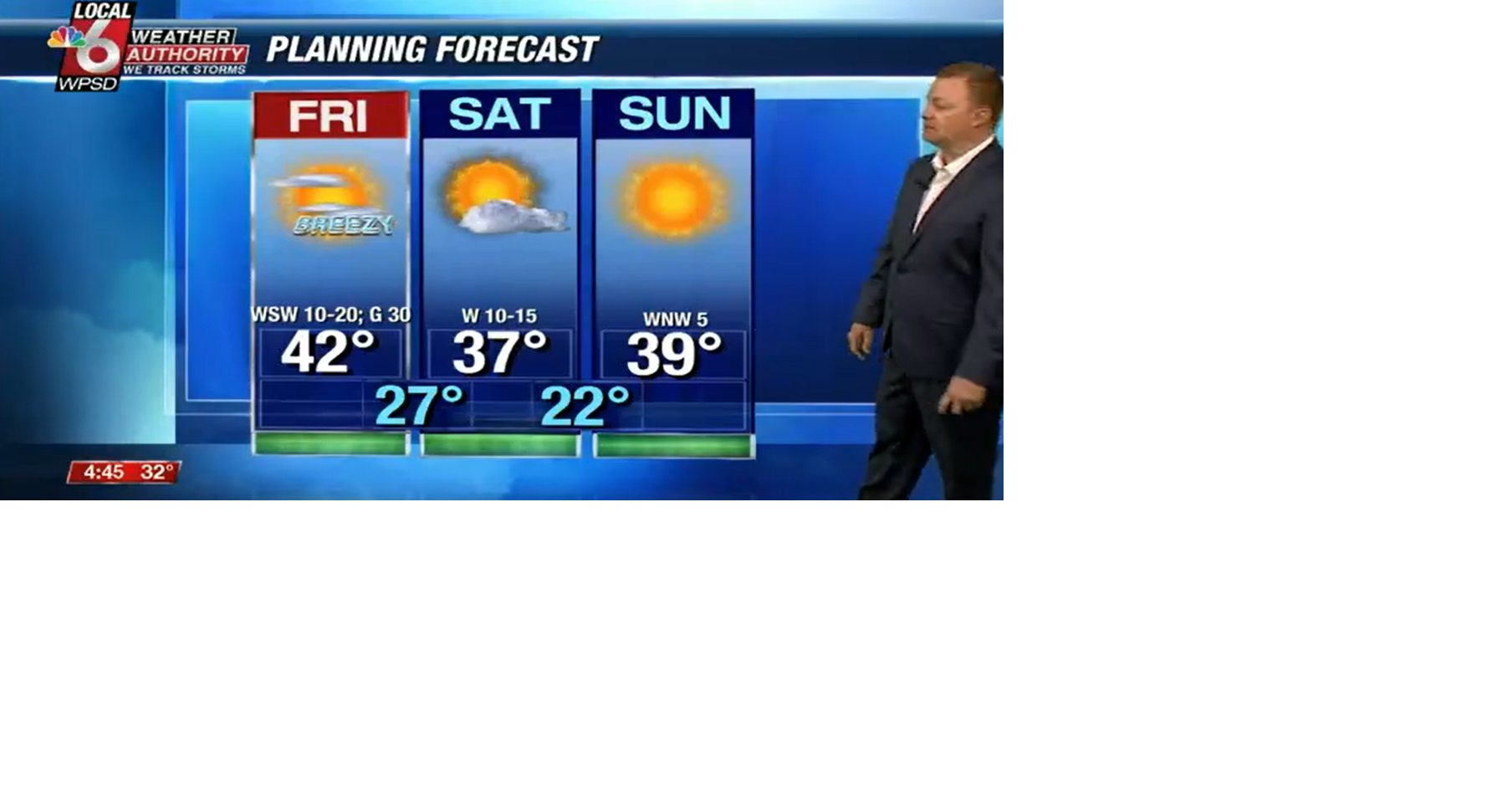 Wake up Weather: 12/16/2022 | Newsletter Stories | WPSD Local 6