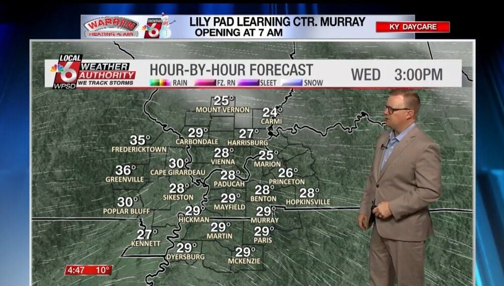 Wake up Weather 1.28.26 | Newsletter Stories | WPSD Local 6