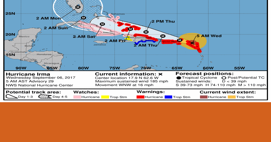 Resources for Hurricane Irma victims | News | WPSD Local 6