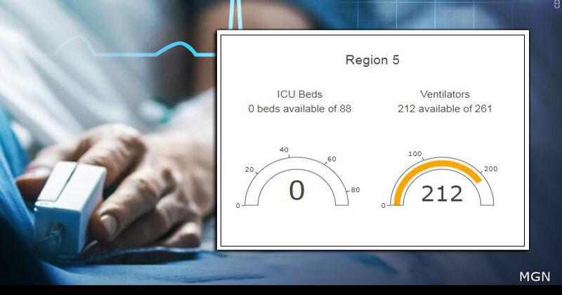 IDPH reports zero ICU beds available in southern Illinois | News | WPSD ...